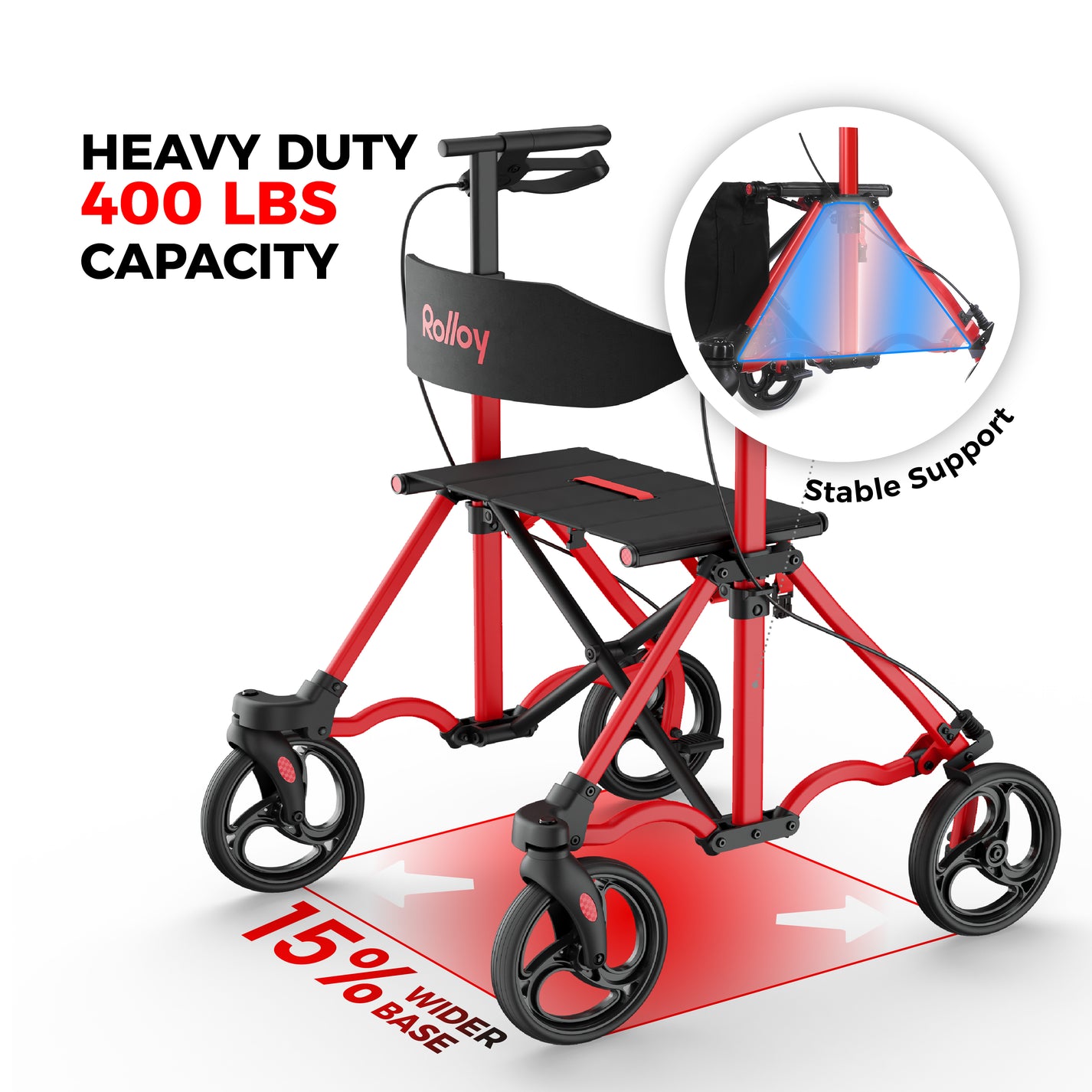 Compact Master Rollator Walker with Seat – Rolloy